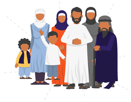 Persekutuan Kebajikan Islam Telok Kurau, Singapura - Pengurusan Jenazah ...